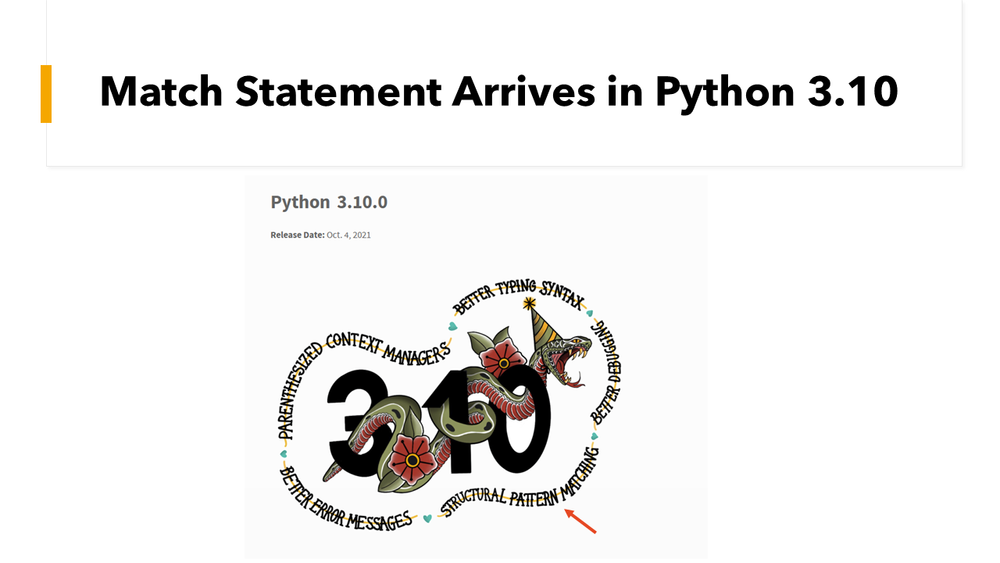 Supercharge your code with the match statement Supercharge your code with the match statement