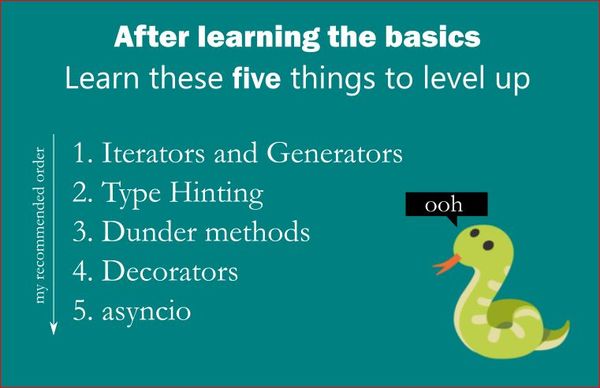 Announcing The Playful Python Newsletter